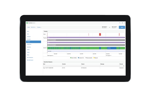 Identifying and Reducing Downtime with MachineMetrics